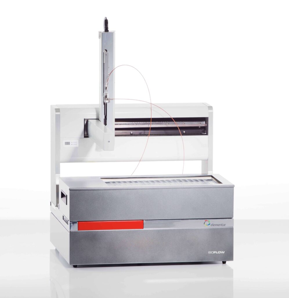 Headspace analysis | Syntpot OÜ